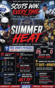 Scotland football announces workout dates | Laurinburg Exchange